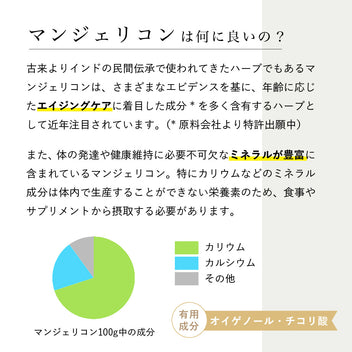 マンジェリコンサプリメントWELL 90粒入り – WELL8｜公式オンラインストア