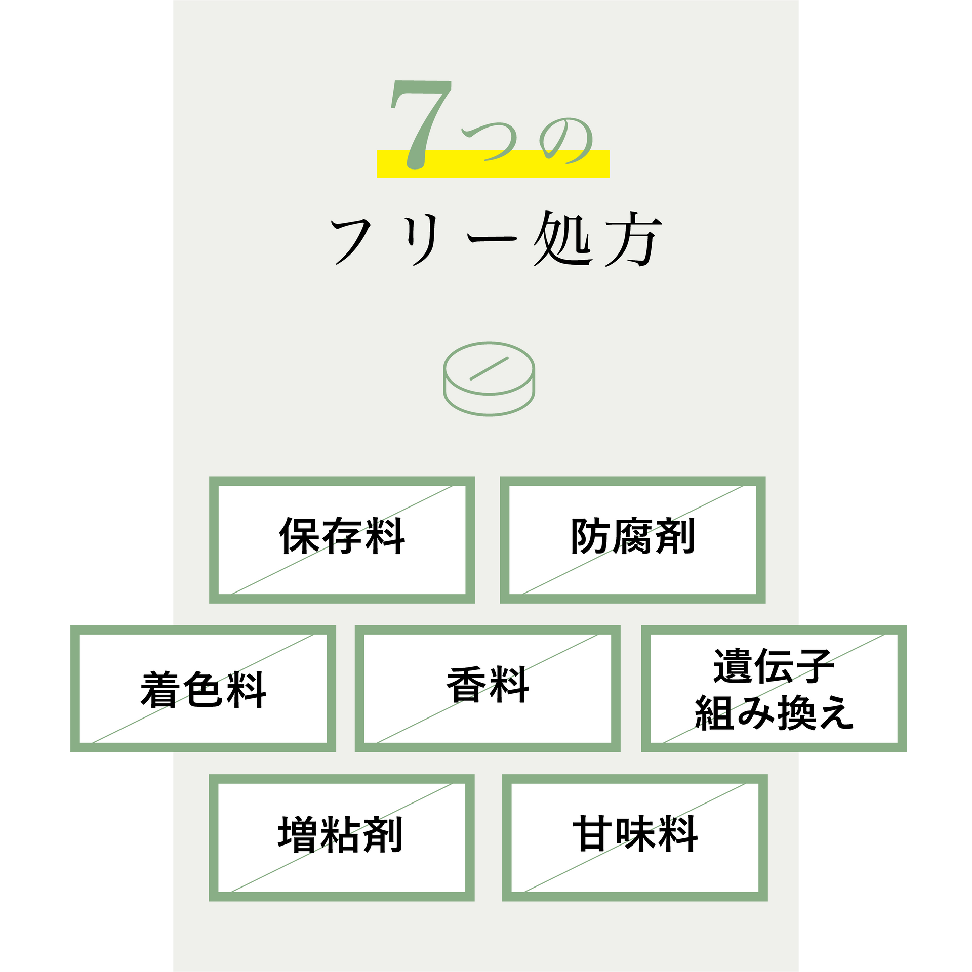 マンジェリコンサプリメントWELL 90粒入り – WELL8｜公式オンラインストア